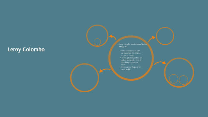 Leroy Colombo by evelyn hernandez on Prezi