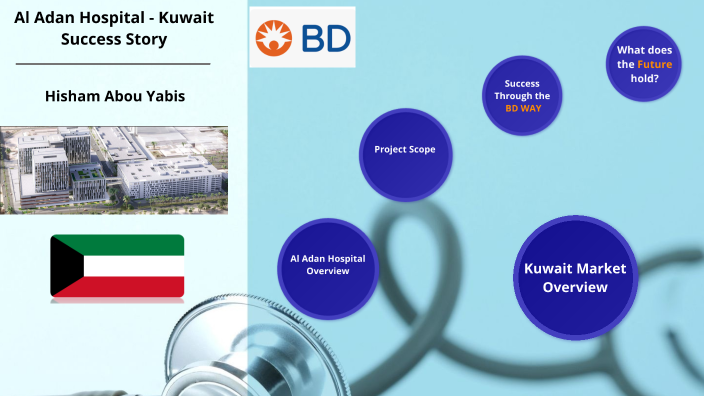 Al Adan Success Story - Kuwait by Hisham Abou Yabis on Prezi