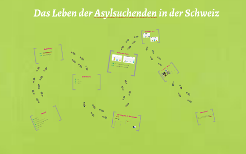 Das Leben der Asylsuchenden in der Schweiz by Era Shala