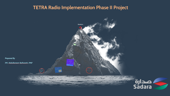 Tetra Project by kareem B on Prezi