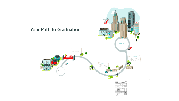 Your Path to Graduation by Sheila Anderson on Prezi