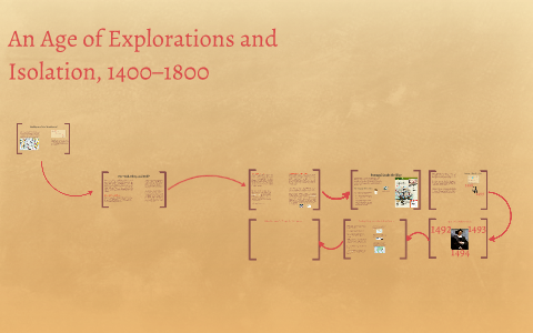An Age of Explorations and Isolation, 1400–1800 by Julio Ventura on Prezi