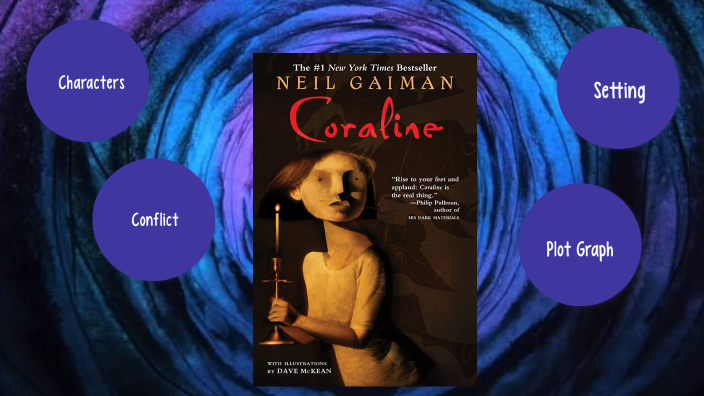 Coraline Novel Study by Rose Rose on Prezi