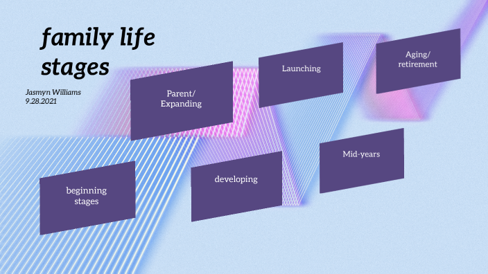 6 family life stages by Jasmyn Williams on Prezi