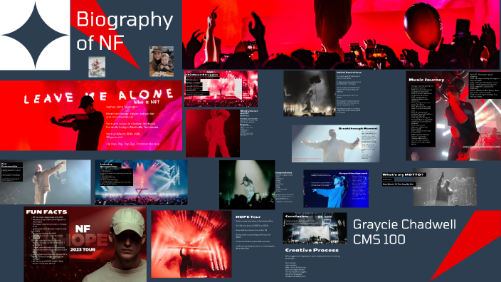 CMS 100- Biography of NF by Graycie Chadwell on Prezi