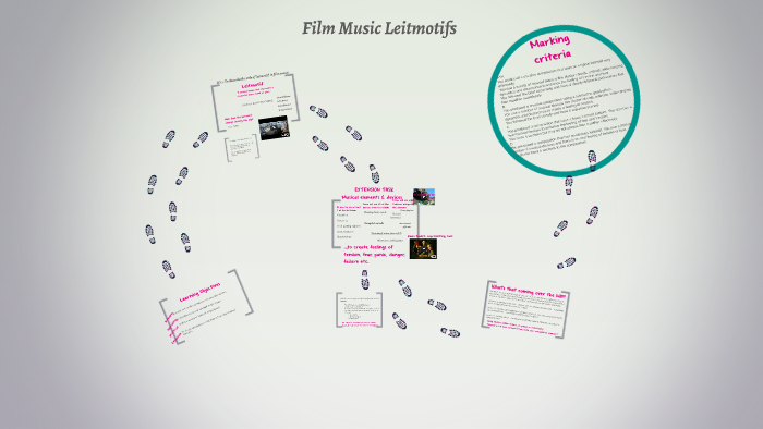 Film Music Leitmotifs by Charlotte Flora on Prezi