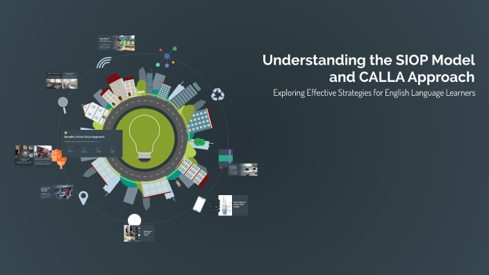 Understanding the SIOP Model and CALLA Approach by Farida Shaik on Prezi