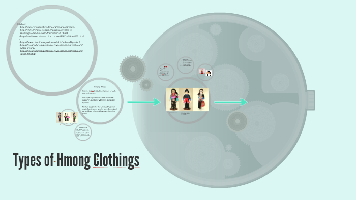 Types of Hmong Clothings by Stephanie Vang on Prezi