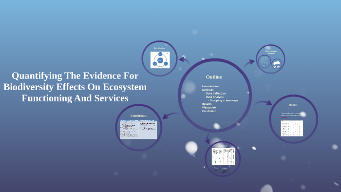 Quantifying the evidence for biodiversity effects on ecosyst by Becky Fu on Prezi