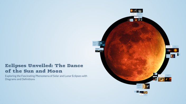 Eclipses Unveiled: The Dance of the Sun and Moon by Colin Stewart on Prezi
