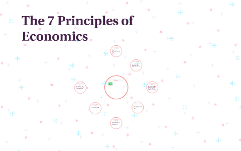 The 7 Principles of Economics by Hannah Lippert on Prezi