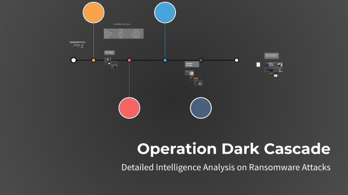Operation Dark Cascade by goran Mihajlica on Prezi