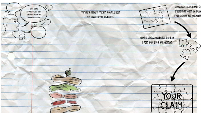 "They Say" Text Analysis By Katelyn Elliott by Katelyn Elliott on Prezi