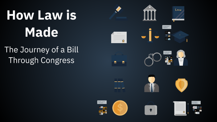 How Law is Made by Sav jon on Prezi