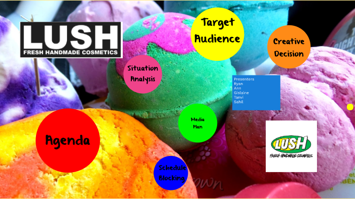 LUSH PRESENTATION by Ryan Bressette on Prezi