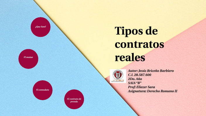 Tipos de Contratos Reales by Jesús Barbiero on Prezi