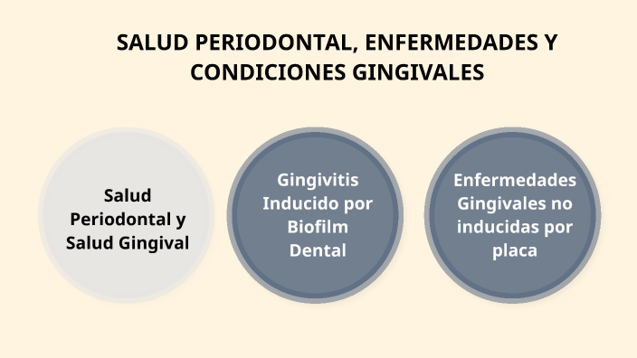 Enfermedades Gingivales by Dr.José Tomás Fernández on Prezi