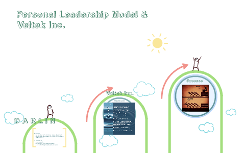 Personal Leadership Model by Darlin Nungo on Prezi