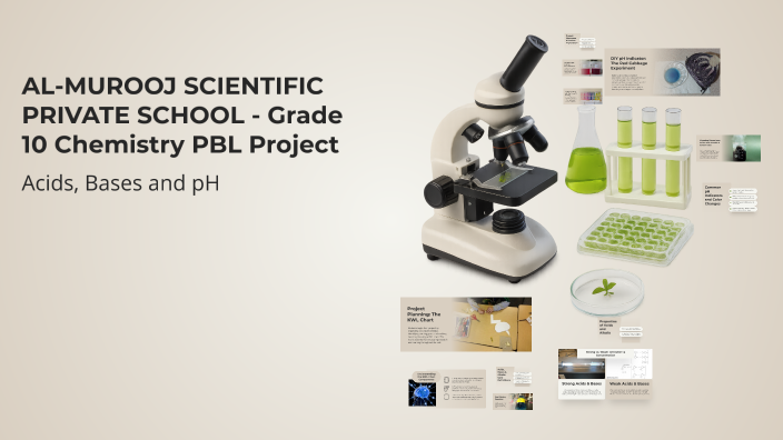 AL-MUROOJ SCIENTIFIC PRIVATE SCHOOL - Grade 10 Chemistry PBL Project by ...