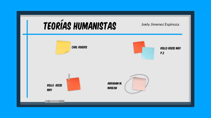 Teorías Humanistas by Joely Jimenez Espinoza on Prezi
