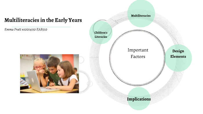 Multiliteracies in the Early Years by Emma Pratt on Prezi