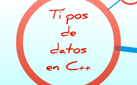 Tipos de Datos en C++ by Miguel Angel Amezquita on Prezi