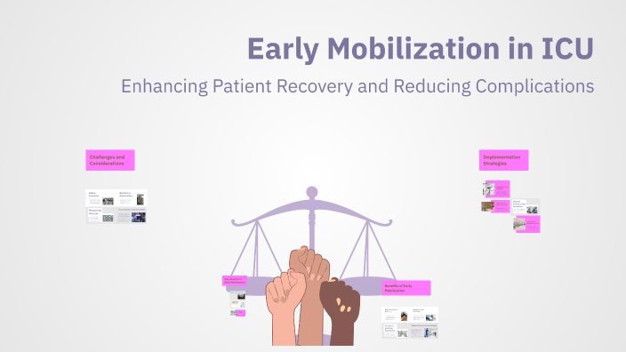 Early Mobilization in ICU by kyndal davis on Prezi