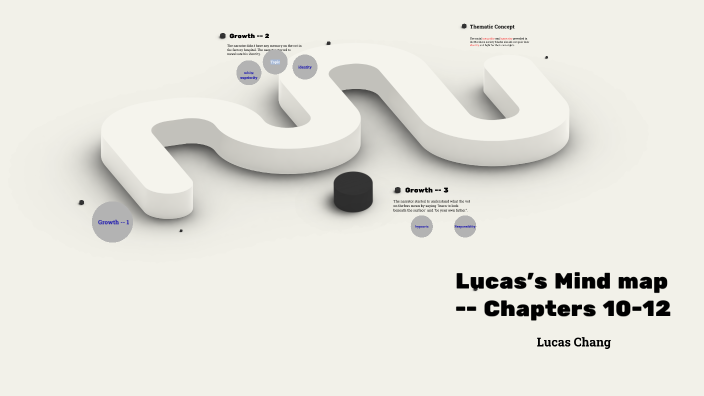 by Lucas Chang on Prezi