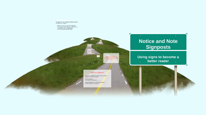 Notice and Note Signposts Introduction 2021 by on Prezi