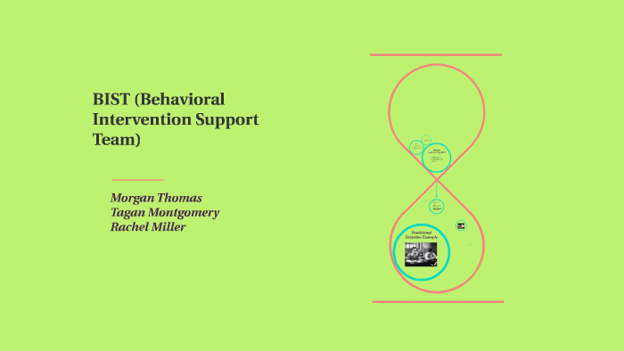 BIST (Behavioral Intervention Support Team by Morgan Thomas on Prezi
