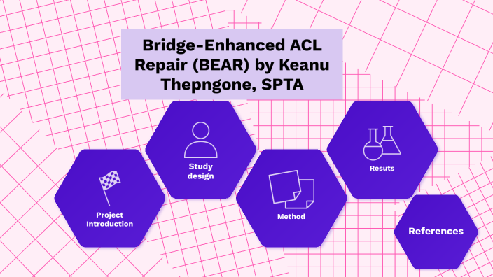 Bear ACL by Keanu T on Prezi