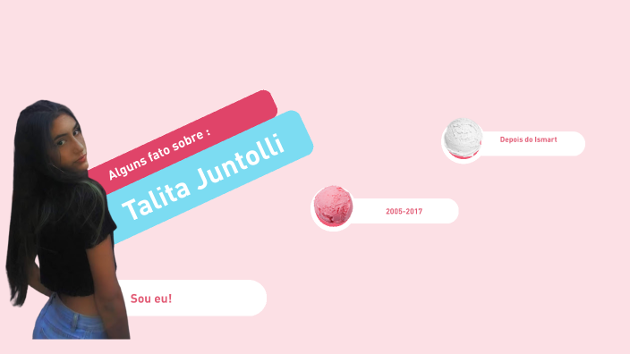 Talita Juntolli by Talita Juntolli on Prezi