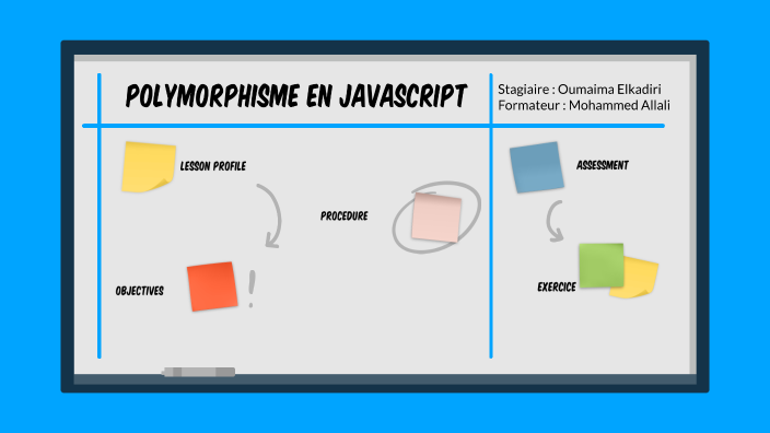 POLYMORPHISME EN JAVASCRIPT by Oumaima Elkadiri on Prezi