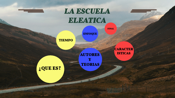 escuela eleatica by CORZO TORREZ DAVID FELIPE on Prezi