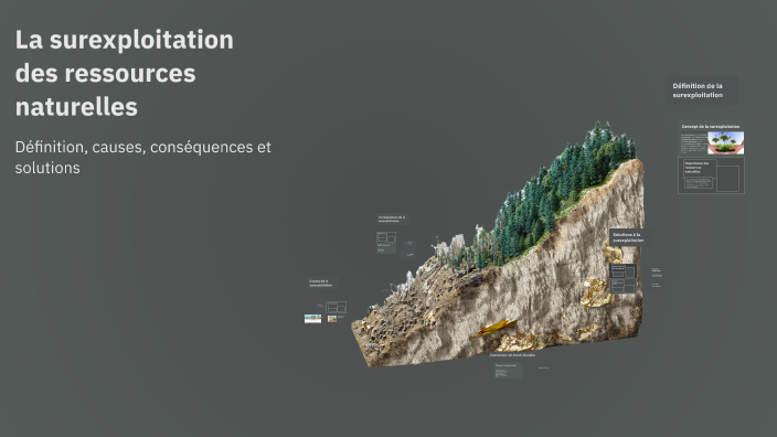 La surexploitation des ressources naturelles by Alae Labraj on Prezi