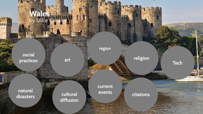 Wales presentation by Olivia Carson on Prezi