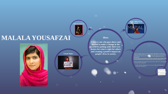 MALALA YOUSAFZAI by Anami Patel on Prezi