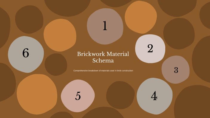 Brickwork Material Schema resume by hanae el falsi on Prezi