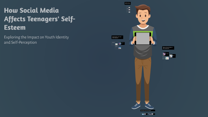 How Social Media Affects Teenagers' Self-Esteem by Angel ubaque on Prezi