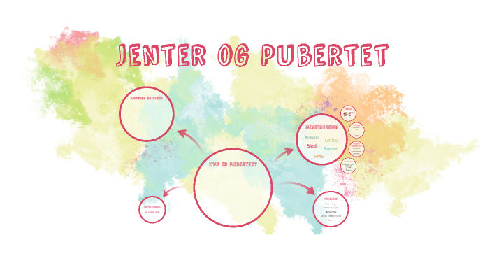 Jenter og pubertet by Lara Aspelund on Prezi