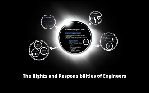 The Rights and Responsibilities of Engineers by Victor Eleazar Martinez ...
