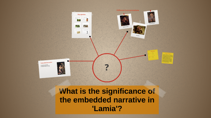 What is the significance of the embedded narrative in 'Lamia by Hannah ...
