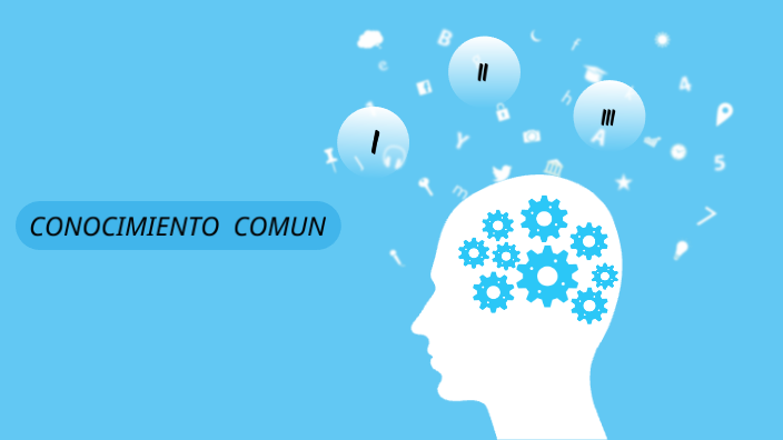 conocimiento comun, cotidiano,espontaneo, bulgar by alex terrazas on Prezi