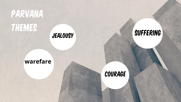 english parvana themes by Oskar Brown on Prezi