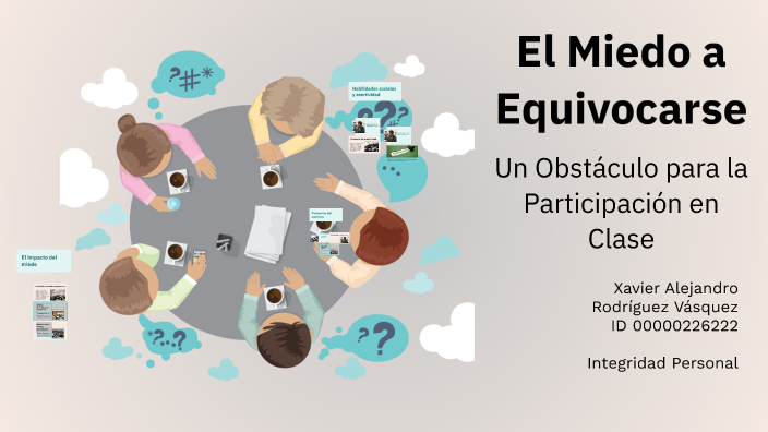El Miedo a Equivocarse by Xavier Rodriguez on Prezi