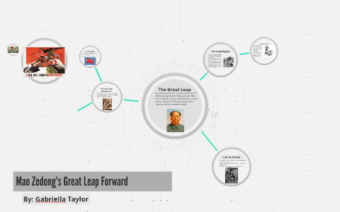 Mao Zedong's Great Leap Forward by Gabriella Taylor