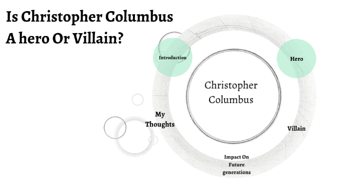 Is Christopher Columbus A Hero Or Villain? by Jada Killingsworth on Prezi