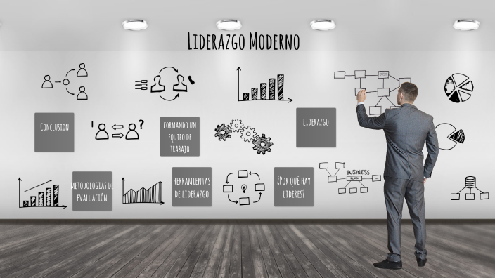Liderazgo Moderno by Noe Castro on Prezi