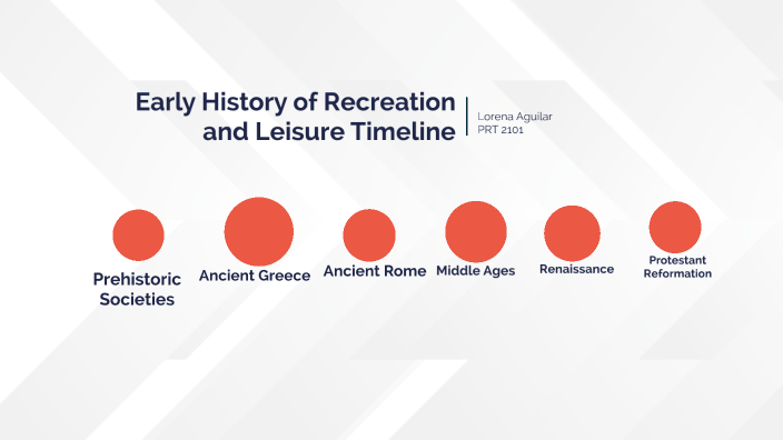 Early History of Recreation and Leisure Timeline by Lorena Aguilar on Prezi