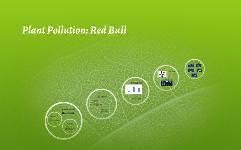 Plant Pollution: Red Bull by Lyndi Lewis on Prezi